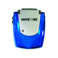 Strahlungsdetektor und Dosimeter zur Strahlungsmessung | security@work