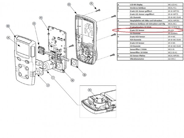 O2 Sauerstoff-Sensor für Extreme, Micro 5, Quattro, MaxXT, Micro Clip ...